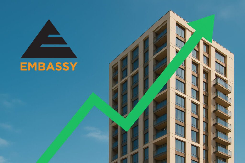 Embassy Developments Reports ₹123.04 Crore Profit in Q4 FY25, Plans ...